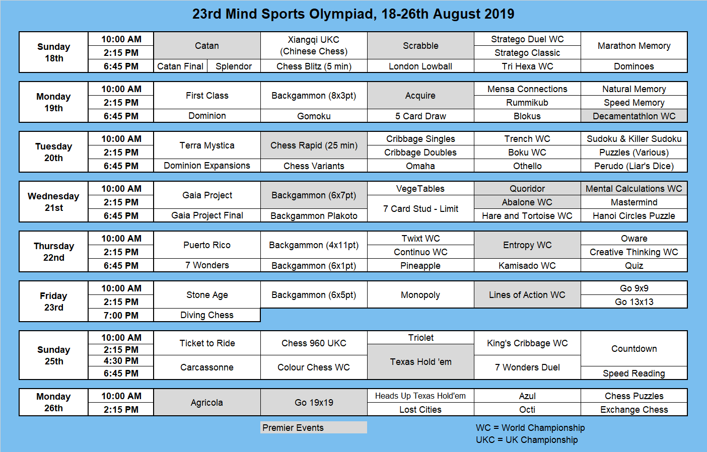Mind Sports Olympiad and why board games are awesome | giffgaff